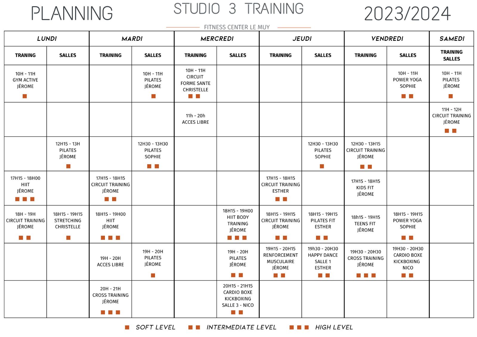 Planning - Studio 3 Training